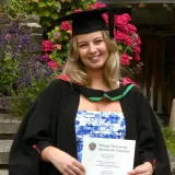 Anna - French tutor - 343$/h